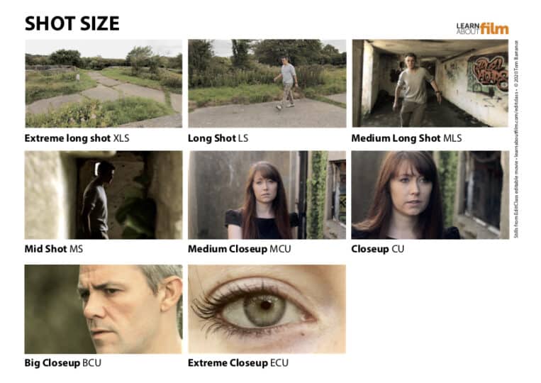 Free Film Education Downloads - Learn About Film
